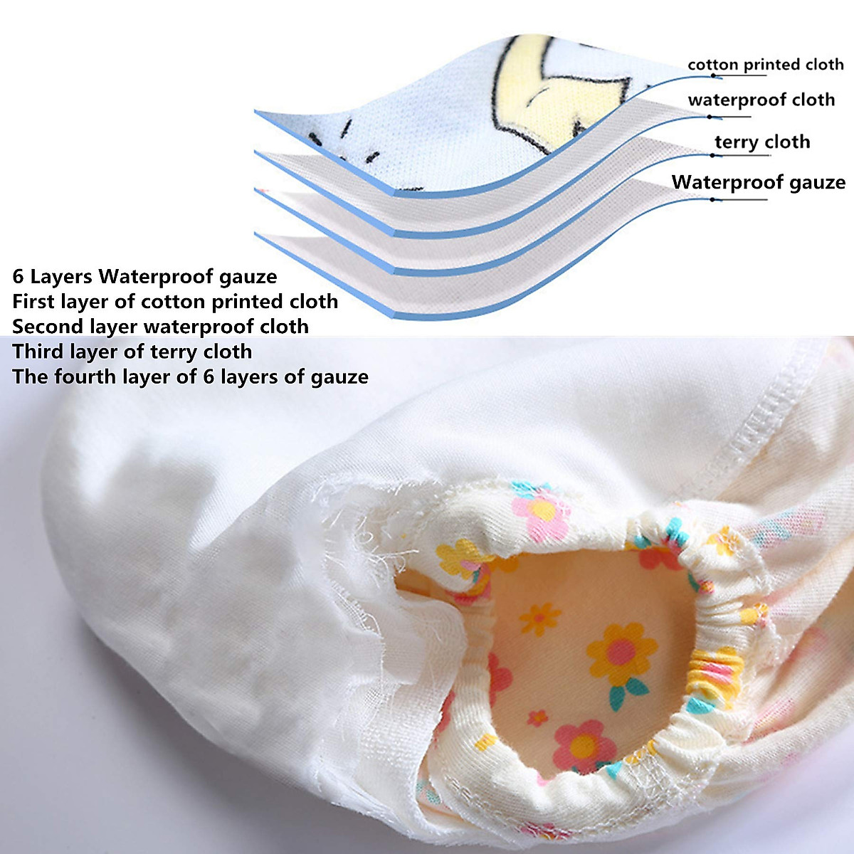 4 Pack Baby Toddler Potty Training Pants Layered Cotton Training Underwear for Toddlers Girls Boys (12-18 Months, B)