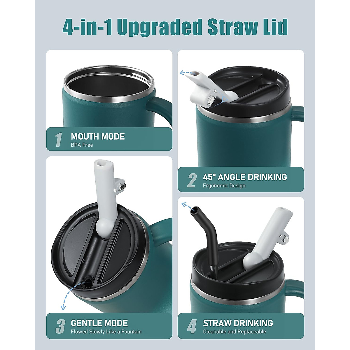 Gpeng 40 oz Tumbler with Handle, Water Bottles with Straw Lid and Anti-Slip Sleeve, Insulated Stainless Steel Travel Mug Cup Holder Friendly, Keep Drinks Cold or Hot for Hours