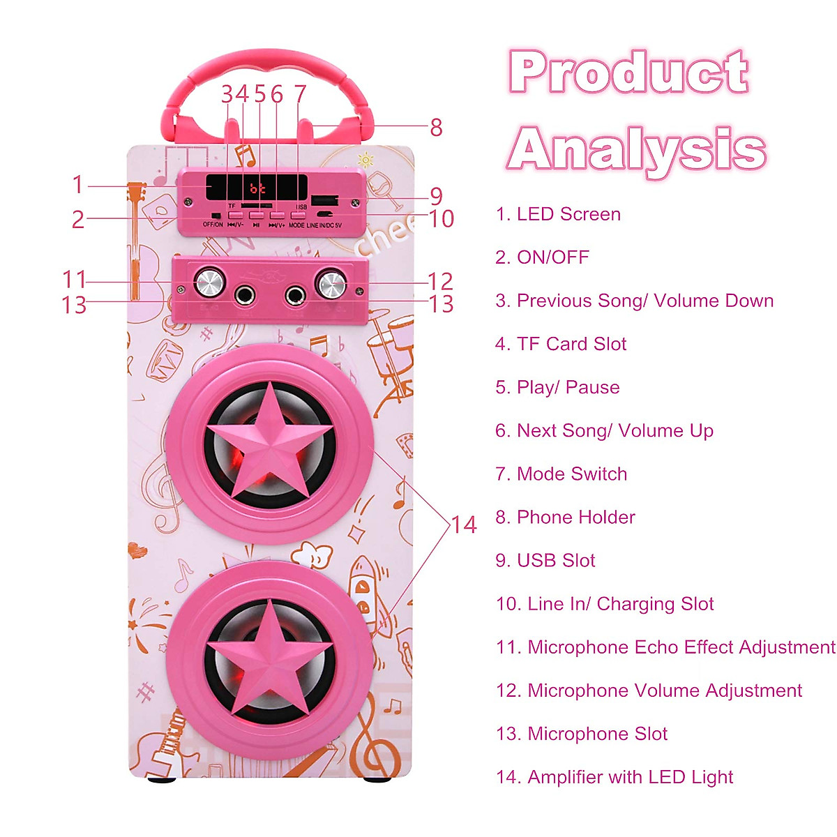 IndeCool Kids Bluetooth Karaoke Machine with 2 Microphones, Rechargeable Remote Control Wireless Karaoke Speaker Portable Karaoke Machine Music MP3 Player for Kids Adult Party Gift (Pink)