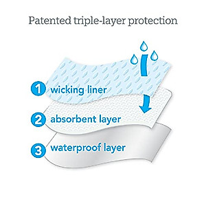 i Play Boys Reusable Absorbent Baby Swim Diapers Navy Tidal Waves 18 Months