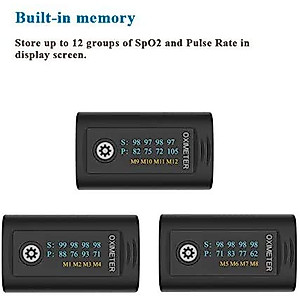 Non Contact Thermometer Non Touch Infrared Thermometer for Adult and Baby Forehead