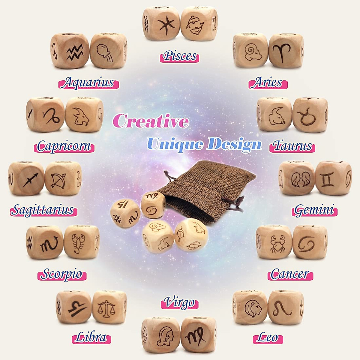 Hometu 4Pcs/Set Creative Zodiac Dice Set - 2 Pairs 12 Constellation Symbol Pattern Dices for Game Divination Accessory (Version1+Version2)