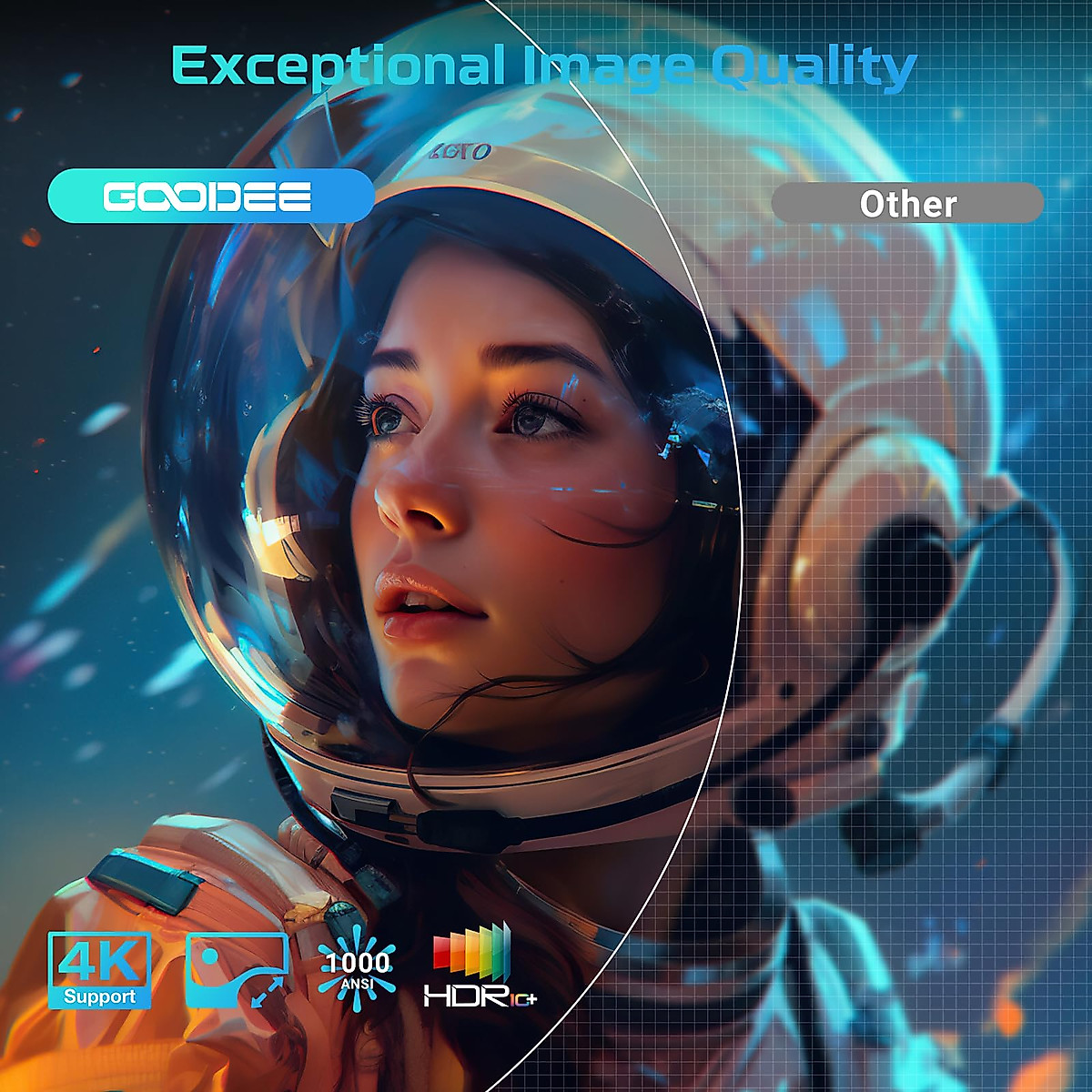 Projector, GooDee 2021 G500 Video Projector 6000L, 1080P and 200" Supported Portable Movie Projector with 50,000 Hrs Lamp Life, Home Theater Projector Compatible with TV Stick, HDMI, Phone (YG420)