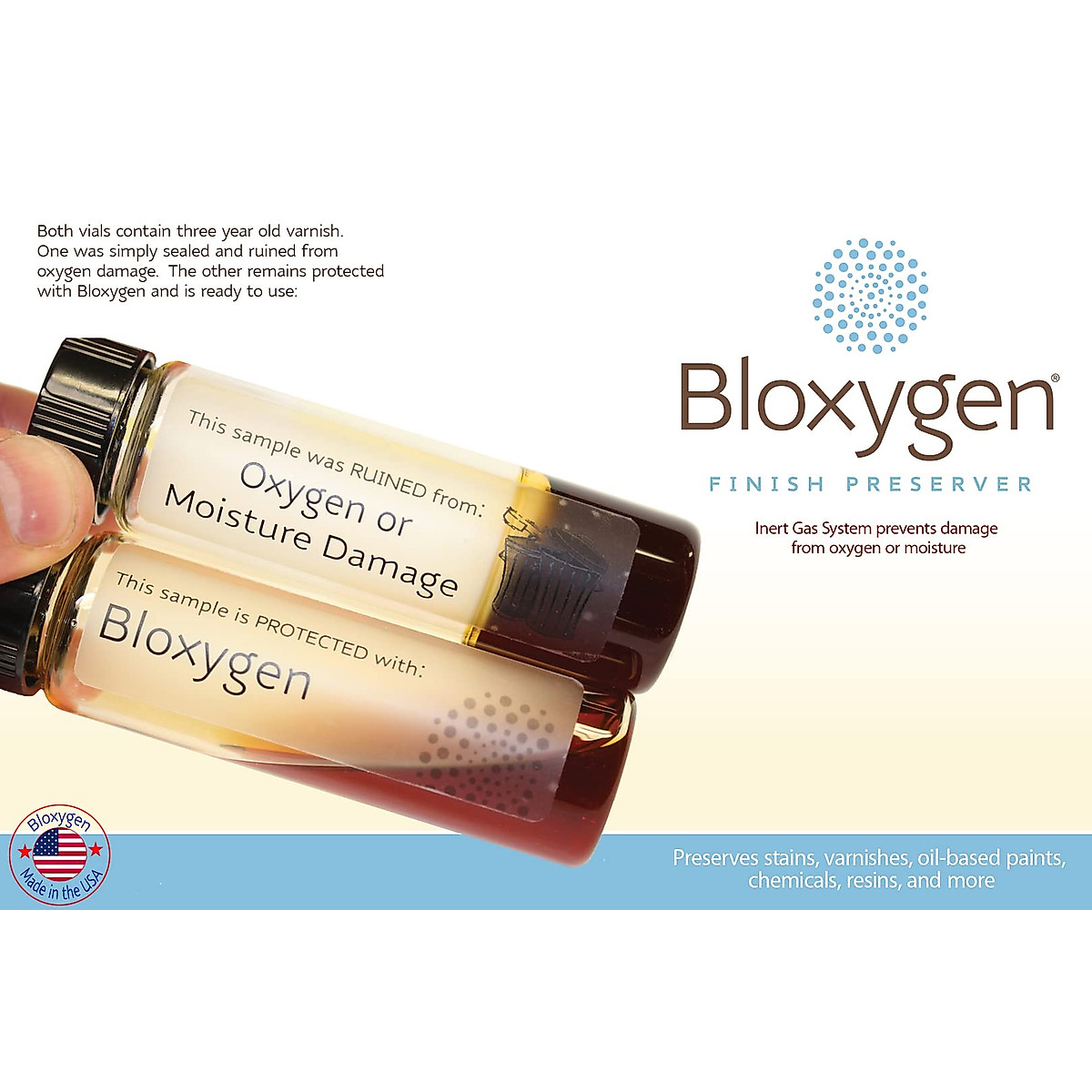 Bloxygen Preserver with Plow and Spout, 2 Cans 0.41 oz. of 100% Natural Argon Gas, Inert Gas Can Preservation System for Paint/Auto Chemicals/Varnish/Food & Wine Preserver, Home Improvement