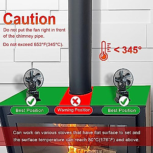 VODA Wood Stove Fan Heat Powered Fireplace Fans 5 Blades Newly Designed with 45°Adjustment Up and Down Manually and 45°Rotation Left and Right Stove Fans for Wood Burning Stoves