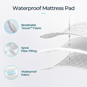 LINSY LIVING Queen Waterproof Mattress Protector, Mattress Pad with Elastic Straps and Buttons, Quilted Breathable Mattress Topper with Tencel Cover and Spiral Fibers, Queen Size White