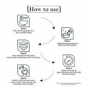 100% Natural Triple Sifted Organically Cultivated Henna Powder (Lawsonia Inermis) for Hair - Bulk Pack, 2.20 LB (1 KG) - No PPD, Chemicals or Parabens
