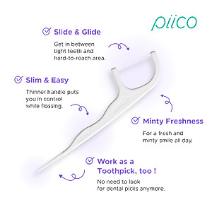 Piico Lavender Floss Picks with Xylitol, 100 Counts, Unbreakable, Shred-Resistant Flossers for Adult, Resealable Pack, Long-Lasting Unique Flavored Dental Floss Picks, Doubles as Portable Dental Picks