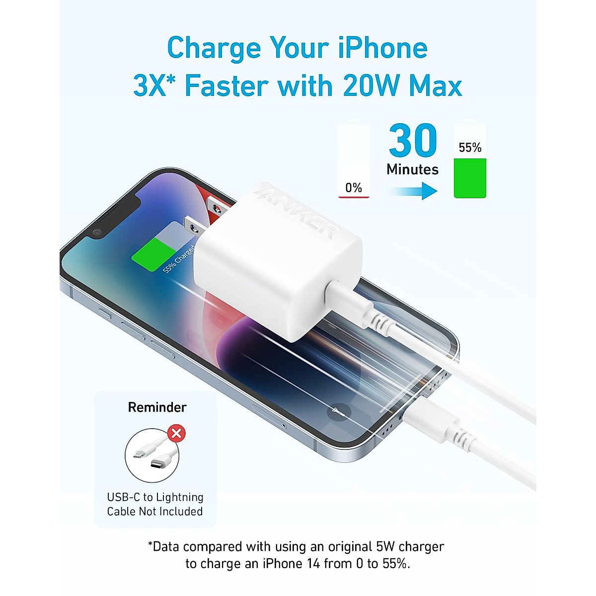 Anker 20W USB C Fast Wall Charger Block for iPhone 15/15 Plus / 15 Pro / 15 Pro Max/iPad Pro/AirPods Pro 2 and More (5 ft Cable Included)