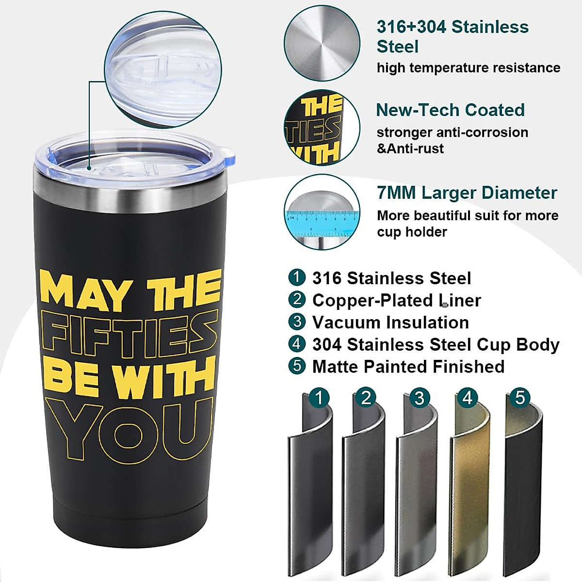 Infankey 50th Birthday Gifts For Her, Him, 1974 50th Birthday Gifts For Men Women, Gifts For Her Him Turning 50, 50 Year Old Gifts For Men, Women, Parents, Grandparents, Coworker, Friend…