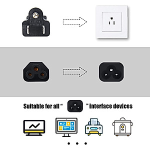 BestCH New AC Power Cord for elo LCD1915L-5RS-SU LCD1915L-SAW-SU LCD1915L 19/ Touch Monitor