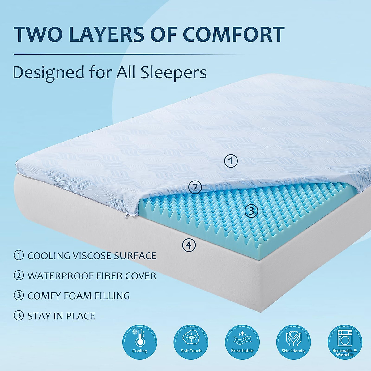 3 Inch Egg Crate Memory Foam Mattress Topper Queen Size, Viscose Mattress Pad Cover for Pressure Relief Back Pain, Machine Washable, CertiPUR-US Certified, 60”x80”