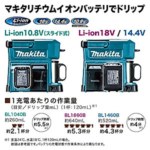 MAKITA Rechargeable Coffee Maker CM501DZ (Blue)【Japan Domestic genuine products】 【Ships from JAPAN】