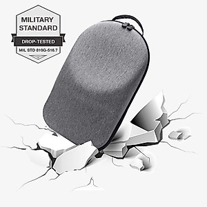 Etase Hard EVA Bag Protect Cover Storage Box Travel Case Carrying Case for Rift S PC-Powered VR Gaming Headset