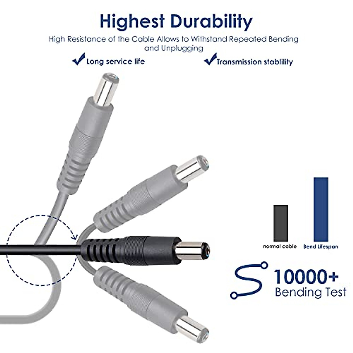 Onite DC Plugs Male 4.0x1.7mm, 4.0x1.35mm, 3.5x1.35mm, 3.5mm Mono, 3.0x1.1mm, 2.5x0.7mm, 2.5mm Mono, 2.35x0.7mm, 2.0x0.6mm Adapters for Electronics Devices Tablets, USB to DC 5.5x2.1mm Cord