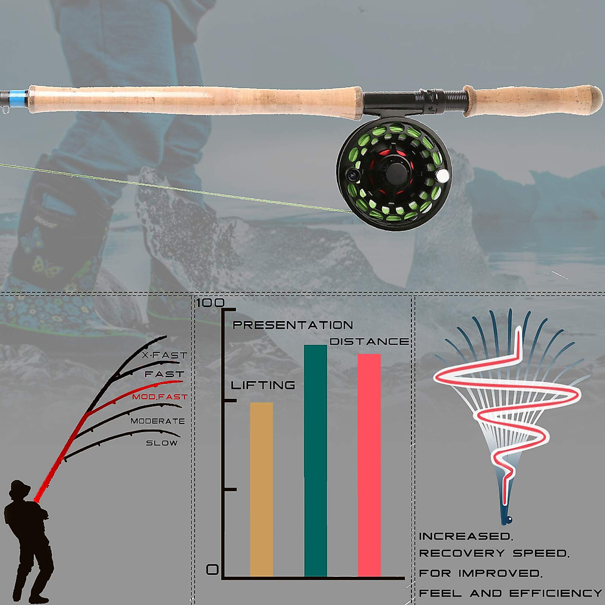 Maxcatch Spey Fly Rod 4-Piece Carbon Spey Rod Fly Fishing with Cordura Tube (13ft 6/7weight 4sec)