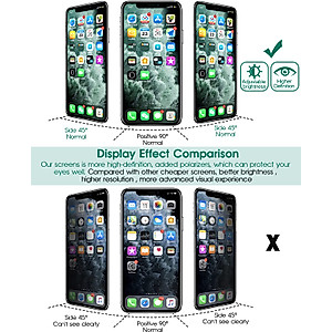 for iPhone 13 Mini Screen Replacement Kit for iPhone 13 Mini LCD Display for iPhone 13 Mini Digitizer LCD Touch Screen Assembly Repair Parts Incell Black (Not Original)