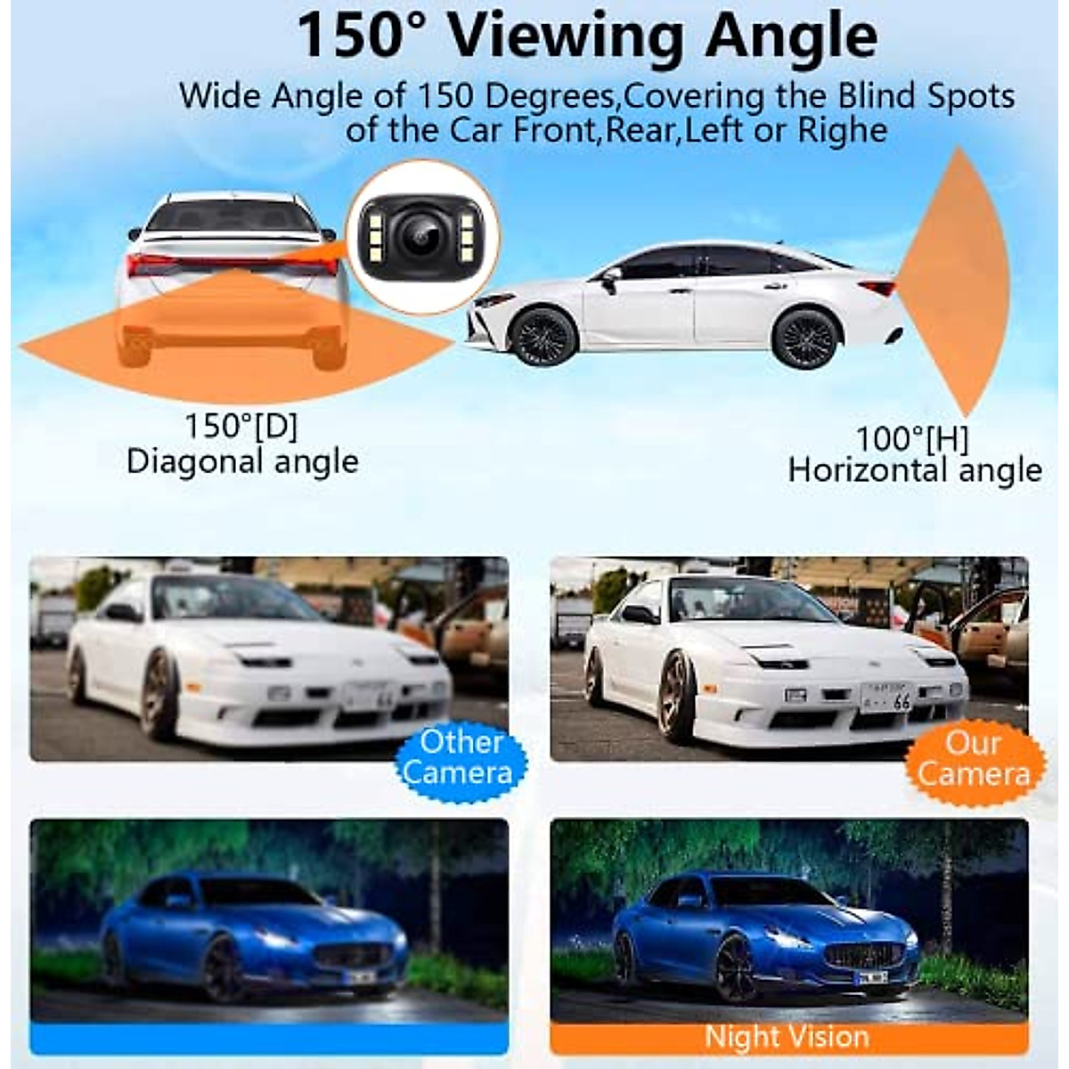 Backup Camera Rear View Monitor Kit, for Car Truck Minivan,Waterproof,Night Vision,Easy Installation, 4.3inch