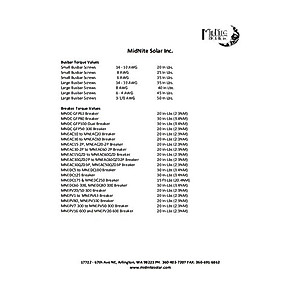 Midnite Solar MNEDC250 Panel Mount Breaker - 250 Amp