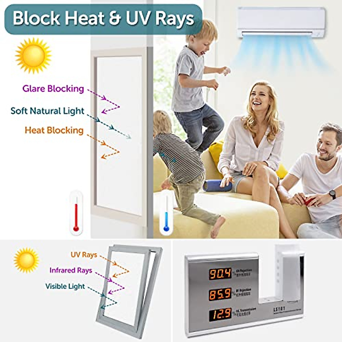 HIDBEA Frosted Window Privacy Film - Non Adhesive Static Cling glass Stickers Sun UV Blocking Heat Control Door Covering Decals for Home Office, 35.4 x 393.7 Inch
