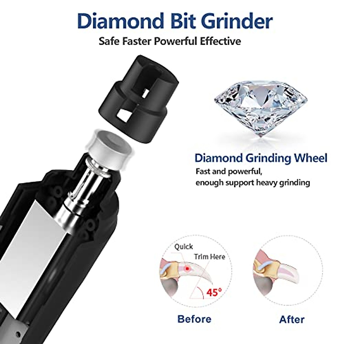 HOOLOP Dog Nail Trimmer Upgraded,Professional Rechargeable 3-Speeds Pet Nail Grinder for Small Medium Large Dogs Quiet with Led Light Cordless