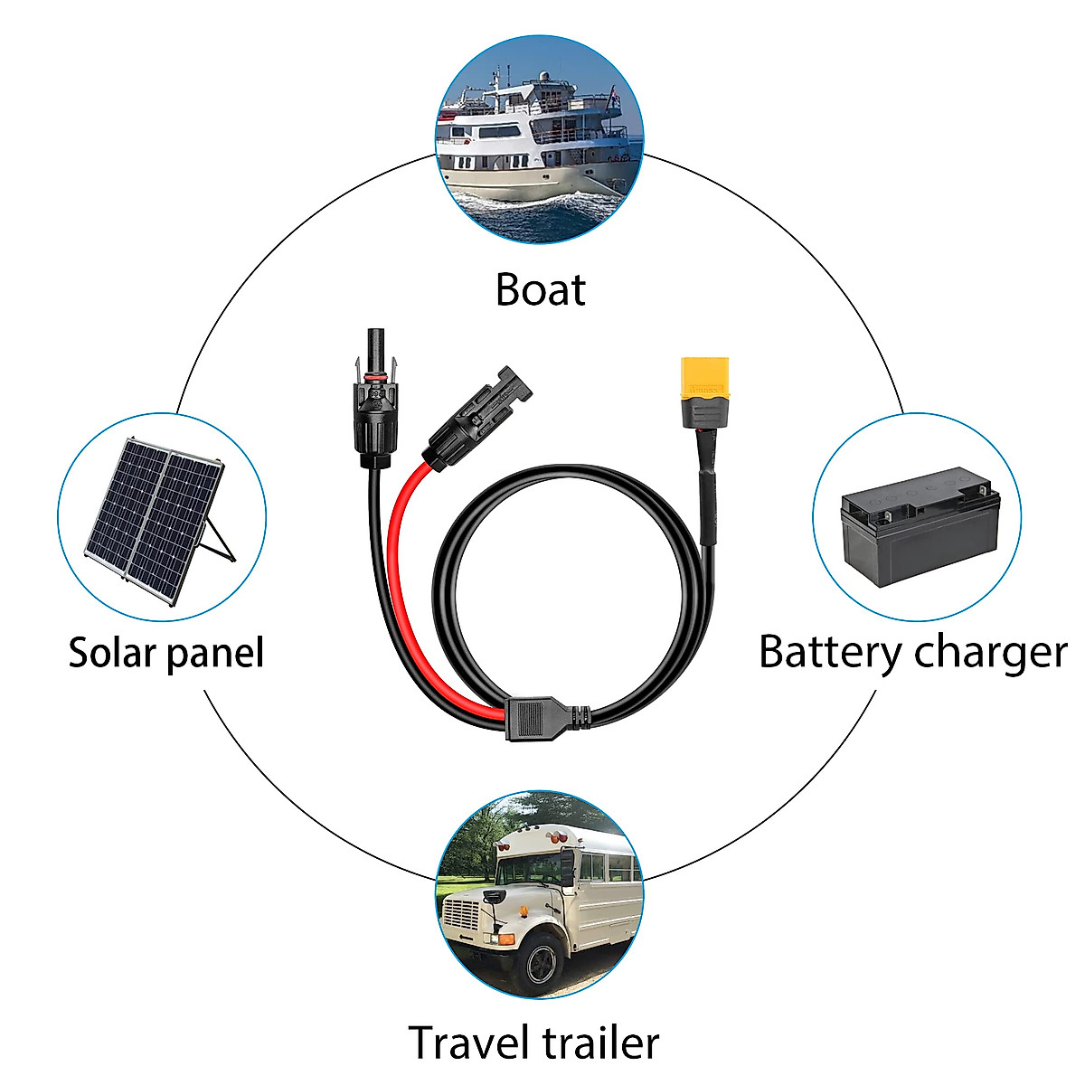 RIIEYOCA Solar Connector to XT60 Male Adapter Cable,1.8m/5.9ft XT60 Male Connector Connect Solar Panel for Solar Generator,Portable Power Station,Lipo Battery etc