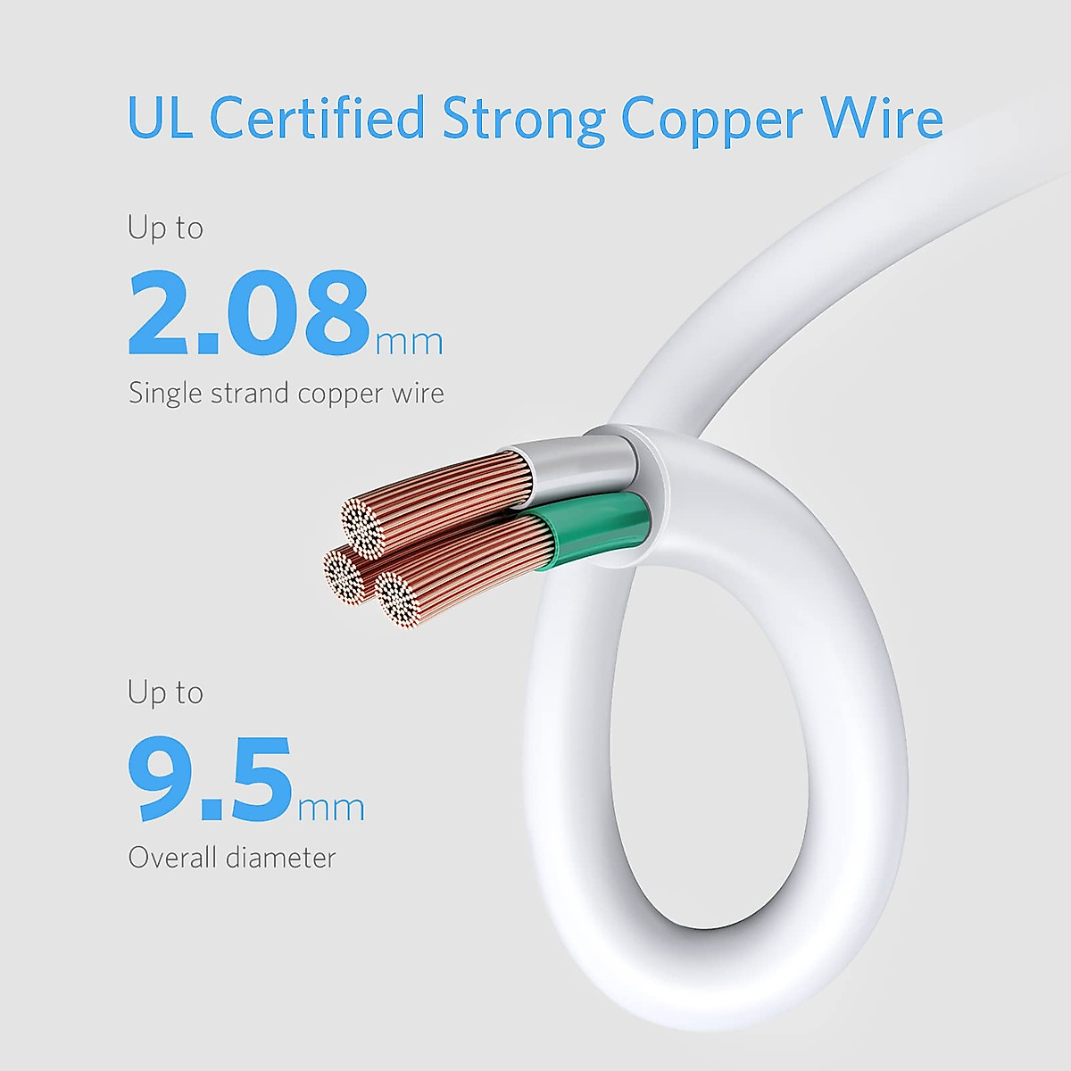 USB C Power Strip, BESTEK 6Ft Extension Cord with 6-Outlet 4 USB Ports(1 PD 20W USB C, 3 USB A), Surge Protector Power Strip with Overload Protection for Dorm, Home, Office, 220J
