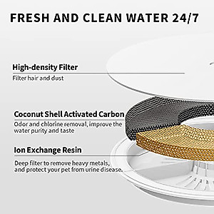 PETKIT EVERSWEET Solo 2 Wireless Pump Dog Cat Water Fountain,App Control,Ultra Quiet Dog Cat Water Fountain with Wireless Pump,3 Working Modes,Visualization Window, Cat Dog Water Dispenser-2L