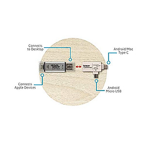Picture Keeper Connect Photo & Video USB Flash Drive for Apple, Android & PC Devices, 64GB Thumb Drive, Red