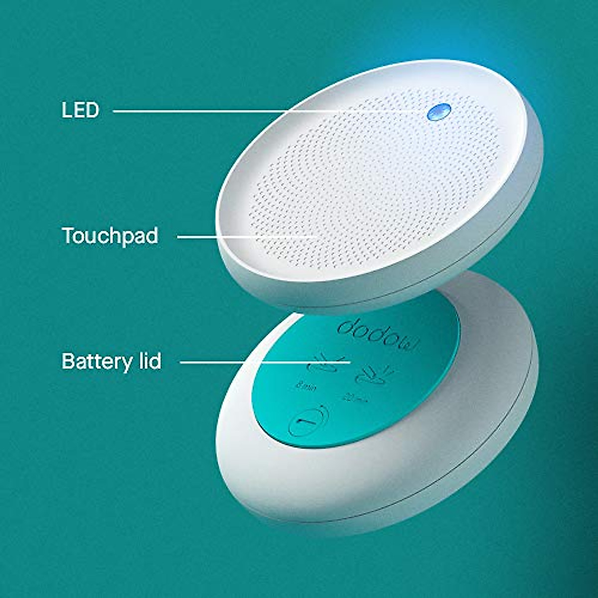 Dodow - Sleep Aid Device - More Than 500.000 Users are Falling Asleep Faster with Dodow!