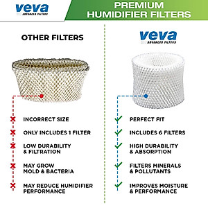 VEVA 6-Pack Premium Humidifier Filters - Replacement for HW Filter C, HC-888, HC-888N - Compatible with Cool Moisture Evaporative Humidifiers & HCM-890 Series