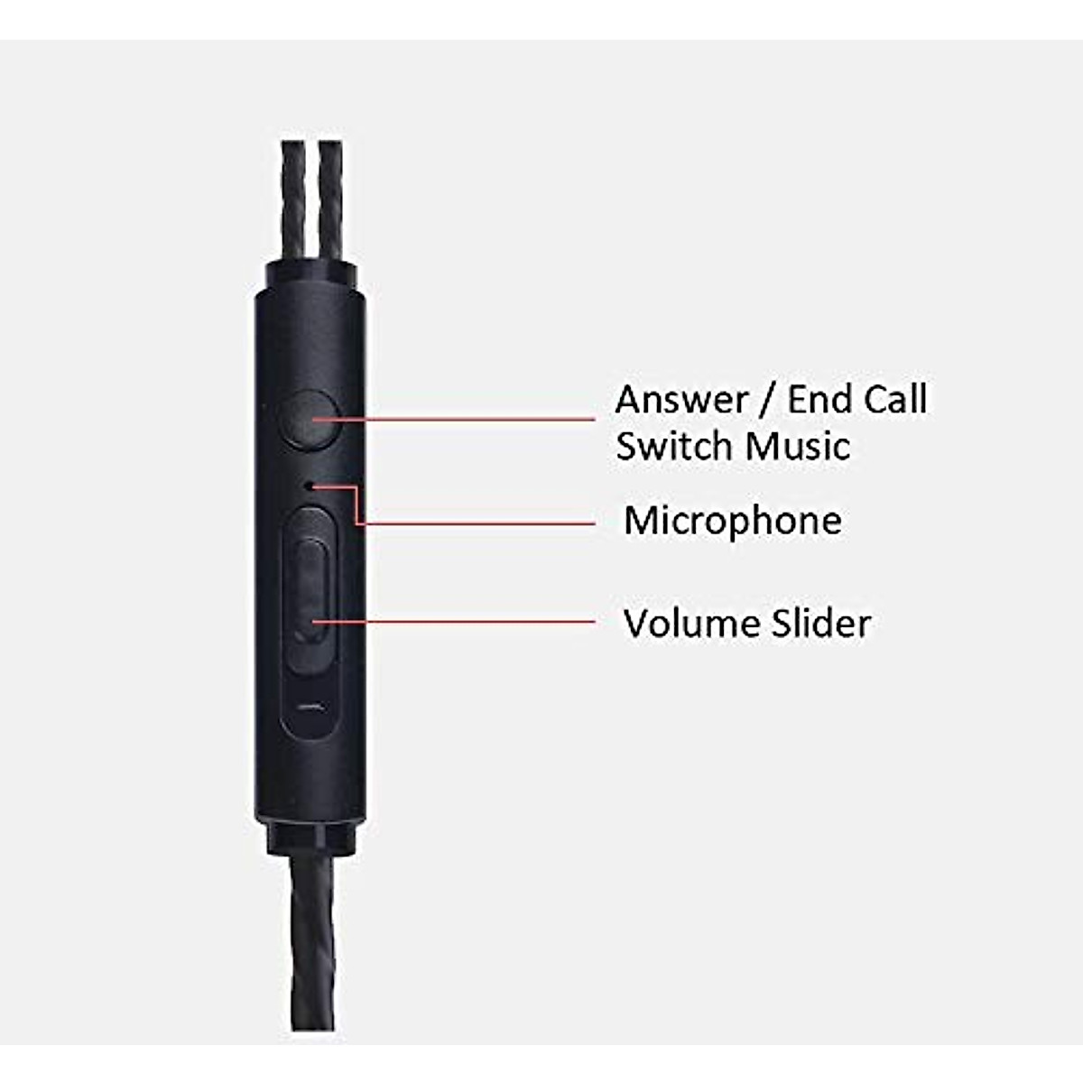 3.5mm Jack Volume Control Earbuds with Microphone in Ear Headphone Earphones for Galaxy A13 5G, A12 A13 A21 A22 A02S A03S A04S, S10 Plus, Note 9, Moto G Pure, One 5G Ace, Edge Plus, G9 Play (Black)