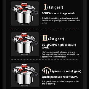 Xgxoz Pressure Cooker 10L 316 Stainless Steel Cookware Three-Speed Adjustment 9 Security Systems with Easy Opening Closing Lid Works on All Cooktops