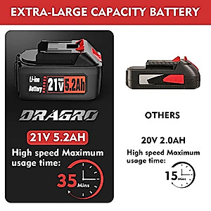 Dragro Cordless Leaf Blower, 540CFM 21V Electric Battery Powered Leaf Blower with 5.2Ah Battery, Portable Small Handheld Leaf Blowers with 6 Speed for Lawn Care, Snow Blowing-Digital Display