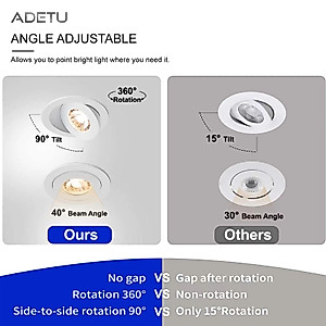 Adetu 4 Inch Gimbal Led Recessed Lights, 360°+90° Adjustable Directional Recessed Lighting, 2700K/3000K/3500K/4000K/5000K Dimmable Retrofit Eyeball Can Lights with Jbox, ETL(White, 6 Pack)