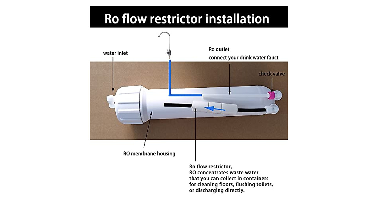 Malida 1/4" RO Flow Restrictor for Water Purifiers