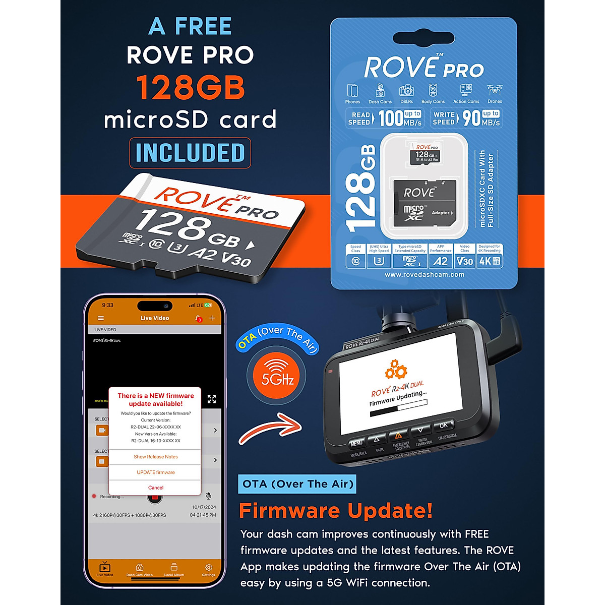 ROVE R2-4K DUAL Dash Cam Front and Rear, STARVIS 2 Sensor, FREE 128GB Card Included, 5G WiFi - up to 20MB/s Fastest Download Speed with App, 4K 2160P/FHD Dash Camera for Cars, 3" IPS, 24H Parking Mode