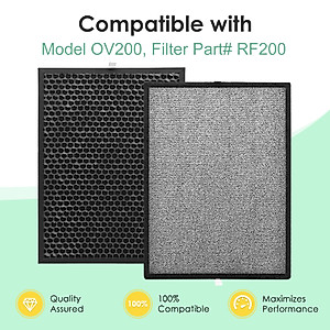 HsiaMen OV200 Filter Kit Compatible with ORANSI