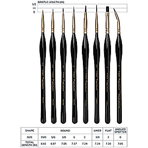 ARTEGRIA Detail Paint Brush Set - 8 Miniature Paint Brushes - Extra Fine Tips Ergonomic Handles Angled Spotter for Small Scale Models Warhammer 40k Paint by Numbers for Adults - Acrylic Watercolor Oil