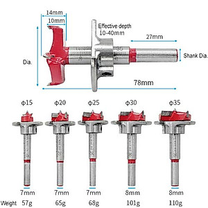 BE-TOOL Hinge Boring Drill Bits, Forstner Drill Bit Alloy,Sharp Woodworking Hinge Hole Cutter With Depth Stop For Woodwork Perforated（∅20mm）