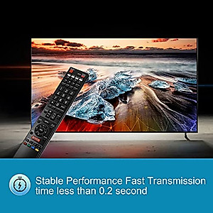 GB118WJSA Remote Control Compatible with Sharp AQUOS TV