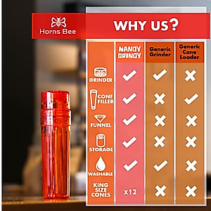 Horns Bee Protable Herb Grinder - HANDY-GRINIDY Cone Rolling Machine, All-in-One Cone Loader, Pre Roll Machine with Mess-Free Loading, Built-In Storage Chamber and Funnel, Compact On-the-Go Use