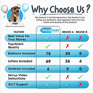 Gold Baby Boxes with Letters for Baby Shower | Baby Blocks for Baby Shower | Baby Balloon Boxes with Letters | Baby Shower Boxes | Baby Shower Blocks Decoration | Baby Decorations for Baby Shower