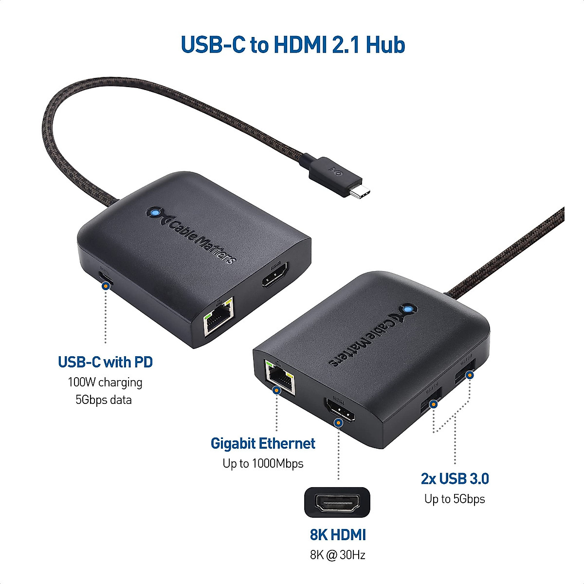 Cable Matters USB C Hub HDMI 2.1, Up to [8K@30Hz/4K@120Hz, 100W Charging, 5Gbps Data Transfer] Gigabit Ethernet, USB-C HDMI Dock, USB C HDMI 2.1 Hub Compatible with Thunderbolt 4, Max 4K@60Hz on MacOS