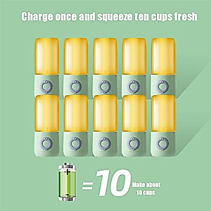 TANACC Portable Juice Blender Cutter Mini Portable Juicer USB Electric Fruit Mixer Smoothie Blender Cup Juice Extractor Machine for Home Travel