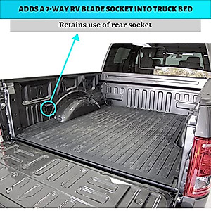 MECMO Truck Bed 7-Pin Trailer Wiring Harness Extension 7ft for Chevy Silverado, for Ford F150 F250 F350, GMC Sierra, GM, Ram 1500 2500 3500, Nissan Titan, Toyota Tundra, 5th Wheel or Gooseneck Trailer