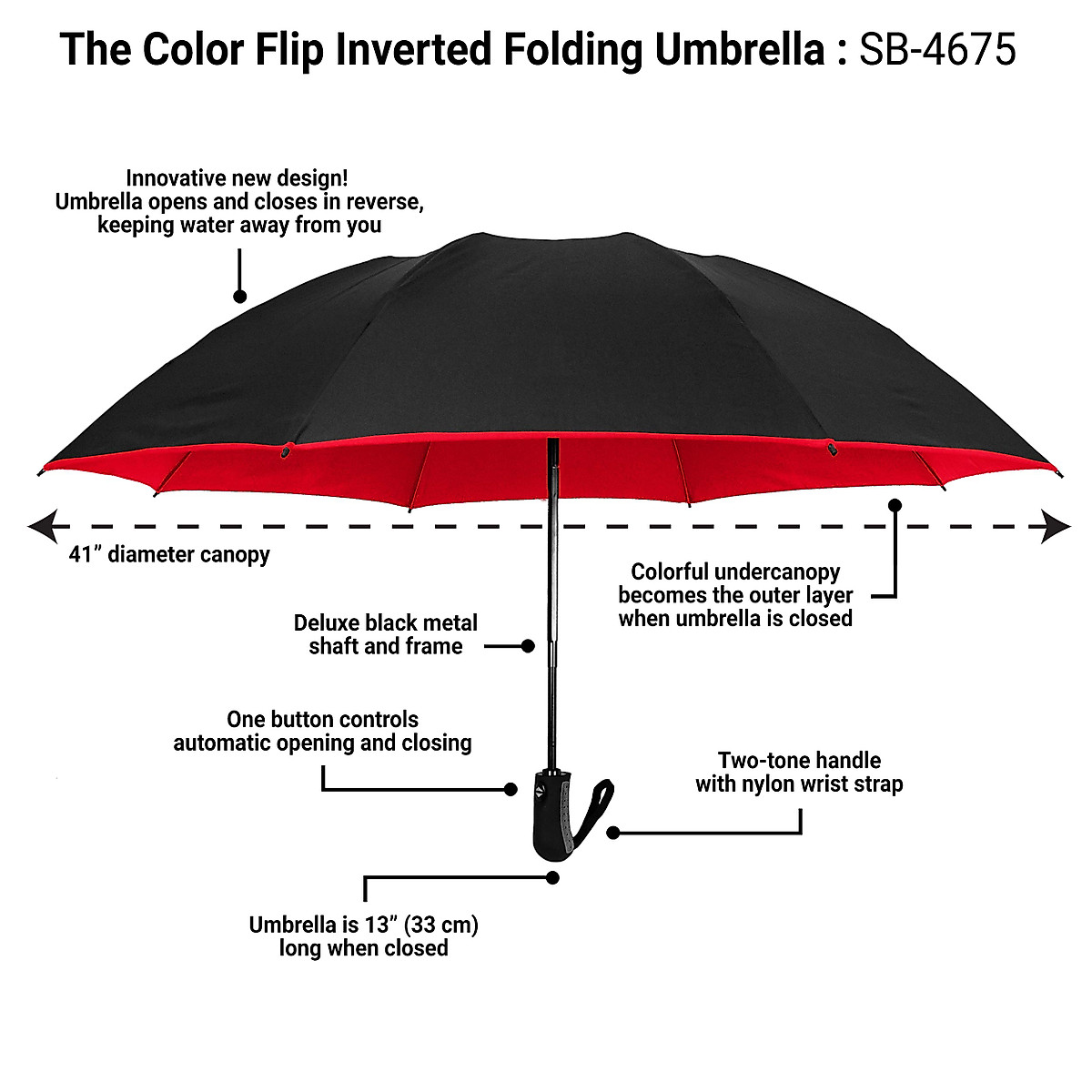 The Color Flip 46" Windproof Compact Inverted Umbrella Automatic Open Close Inside Out Mini Lightweight Reverse Umbrella for Rain & Sun, Strong Fiberglass Folding Umbrella For Men and Women, Red/Black