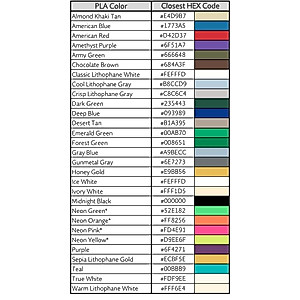 Forest Green AF 1.75mm PLA Filament Made in The USA!