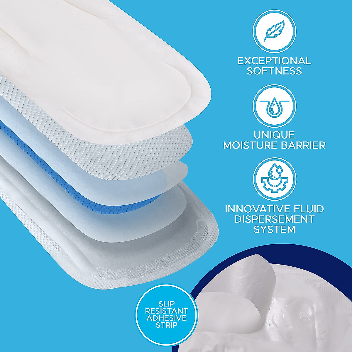 Postpartum, Bladder Control & Incontinence Pads for Women, [Pack of 28] – Long, Large Maximum Absorbency Heavy Flow Pads - Soft Disposable Post Birth Pads for New Moms- Vakly Postpartum Guide (2 Pack)