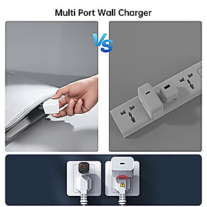 Mcdodo USB C Charger,33W USB C Fast Charger Block Mini Size Dual USB-C and USB-A GaN Charger Type C Fast Charging Block Power Adapter for iPhone 14/14 Pro/14 Pro Max/13, iPad pro,Samsung 22